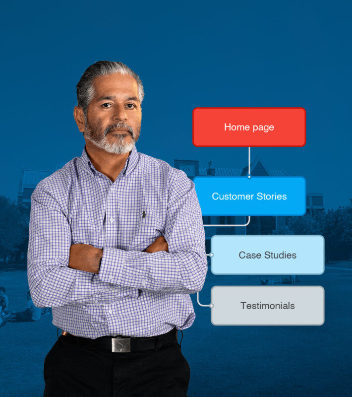 Case Studies Archive - COLAB