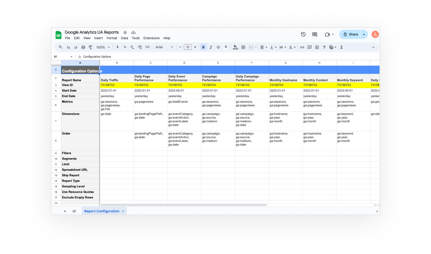 3 Opportunities to Preserve Data from Google’s Universal Analytics - COLAB