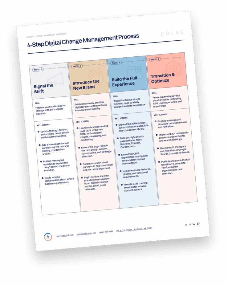 Strategic Rebranding: A Digital Rebrand Toolkit to Guide Your Team ...
